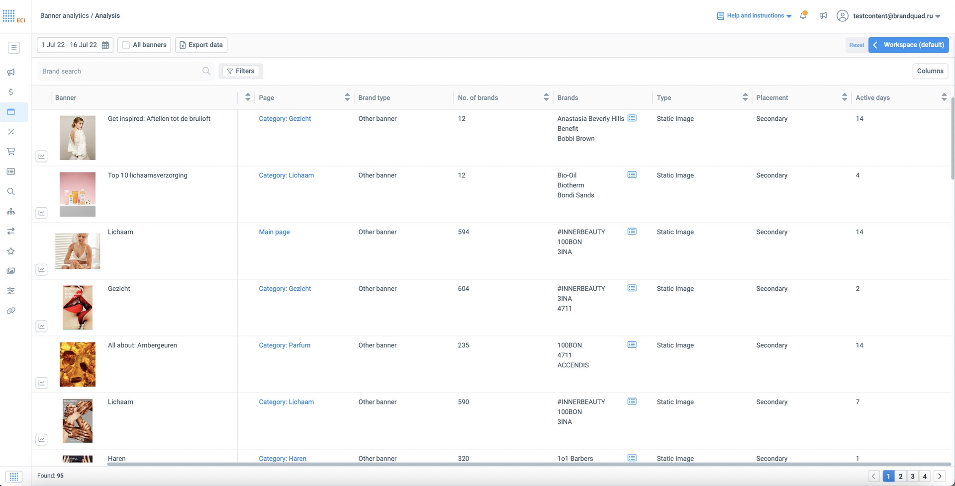 Feature highlight: Banner Analytics - BrandQuad